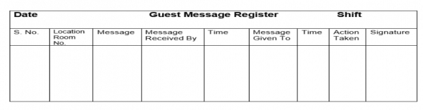 Unit 6: Housekeeping Control Desk - BhmAims