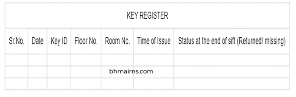 Unit 6: Housekeeping Control Desk - BhmAims