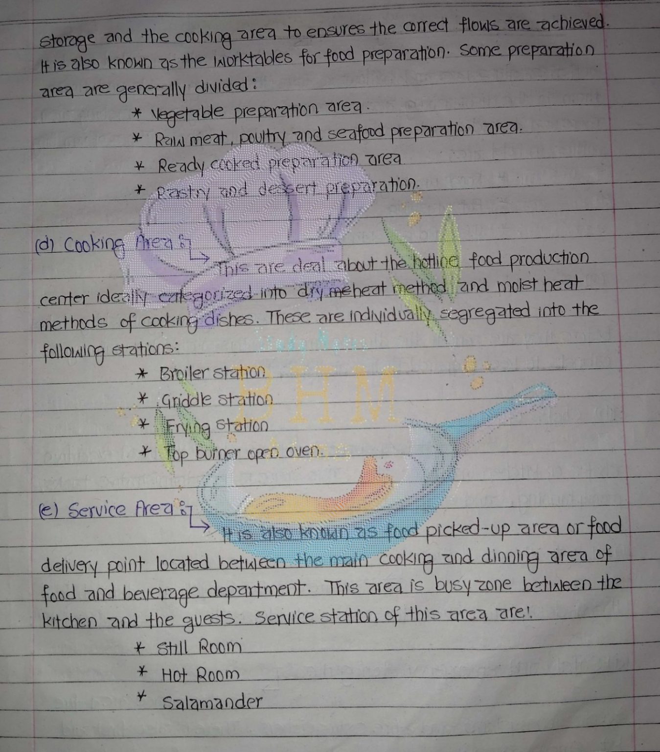Kitchen & its Types, Layout and Brigade - Study Notes IHM & BHM