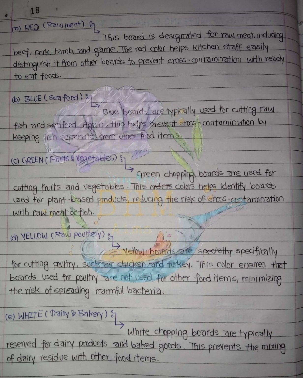 Kitchen & its Types, Layout and Brigade - Study Notes IHM & BHM