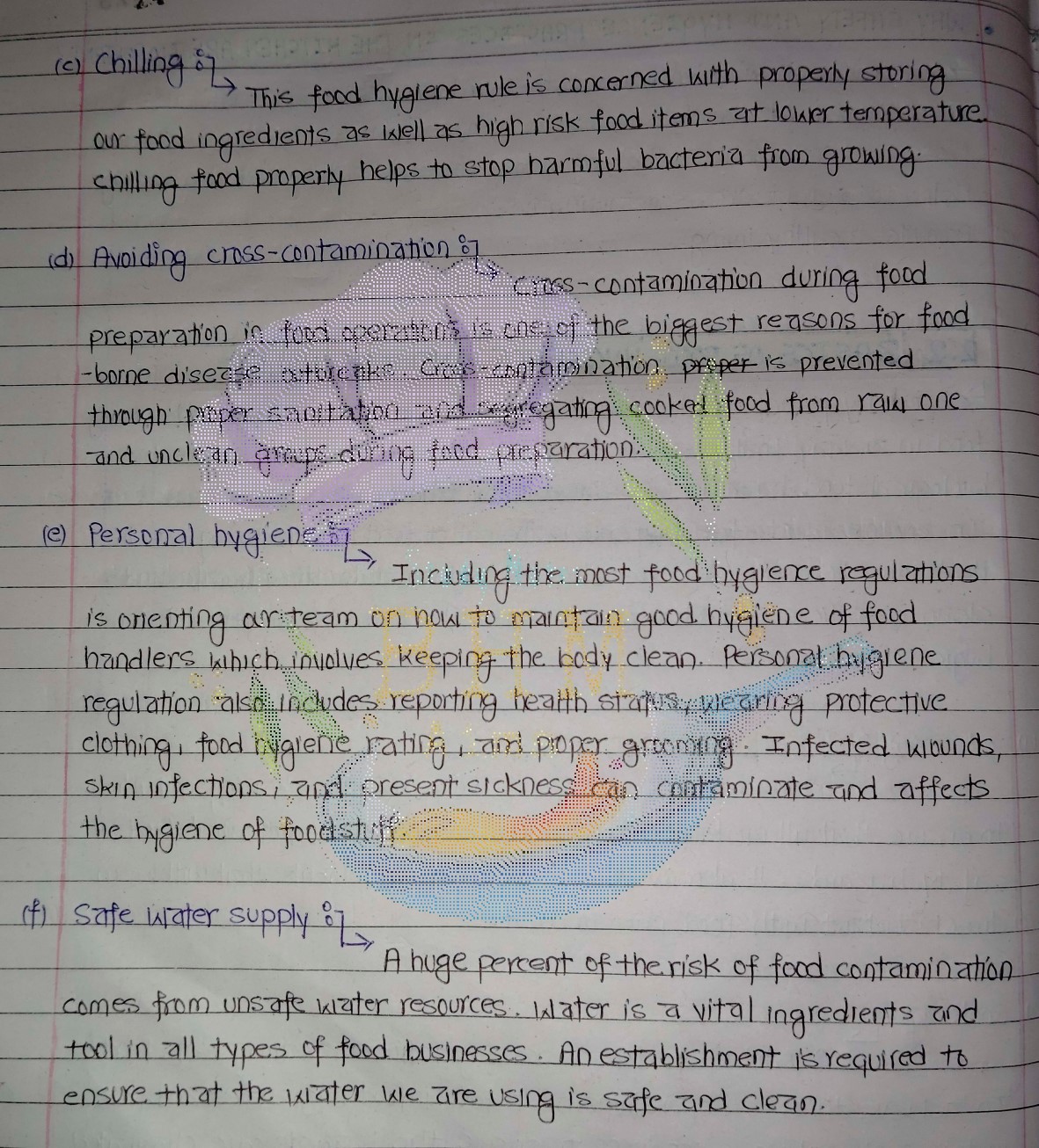 Food Hygiene and Sanitation - Study Notes for IHM and BHM - BhmAims