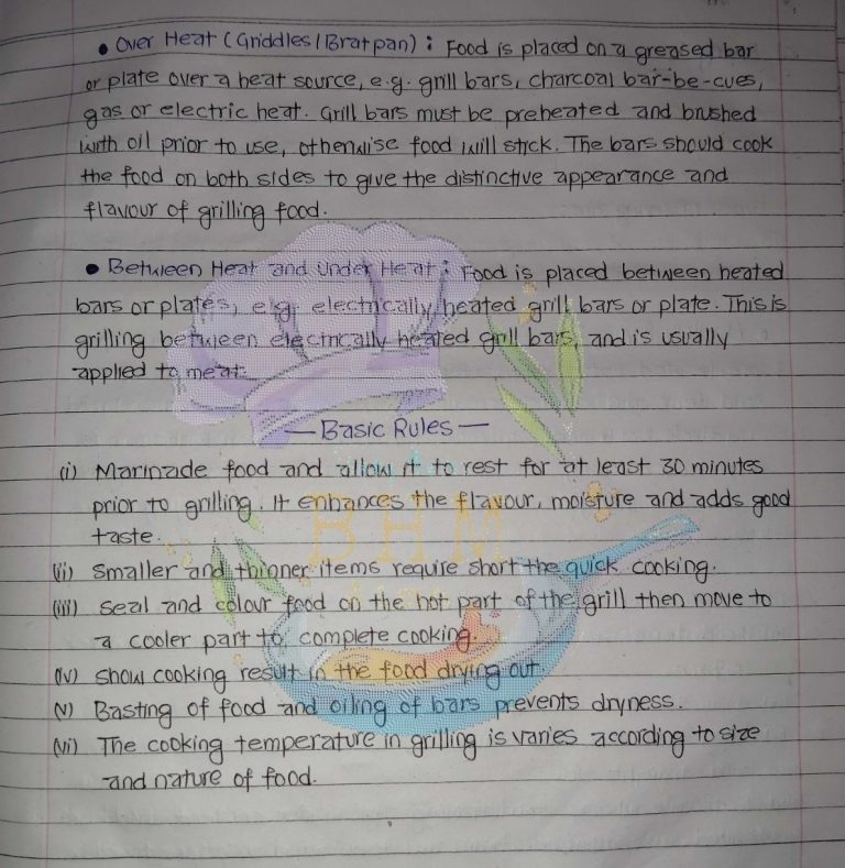 Principles of Cooking - Food Production Notes for IHM and BHM