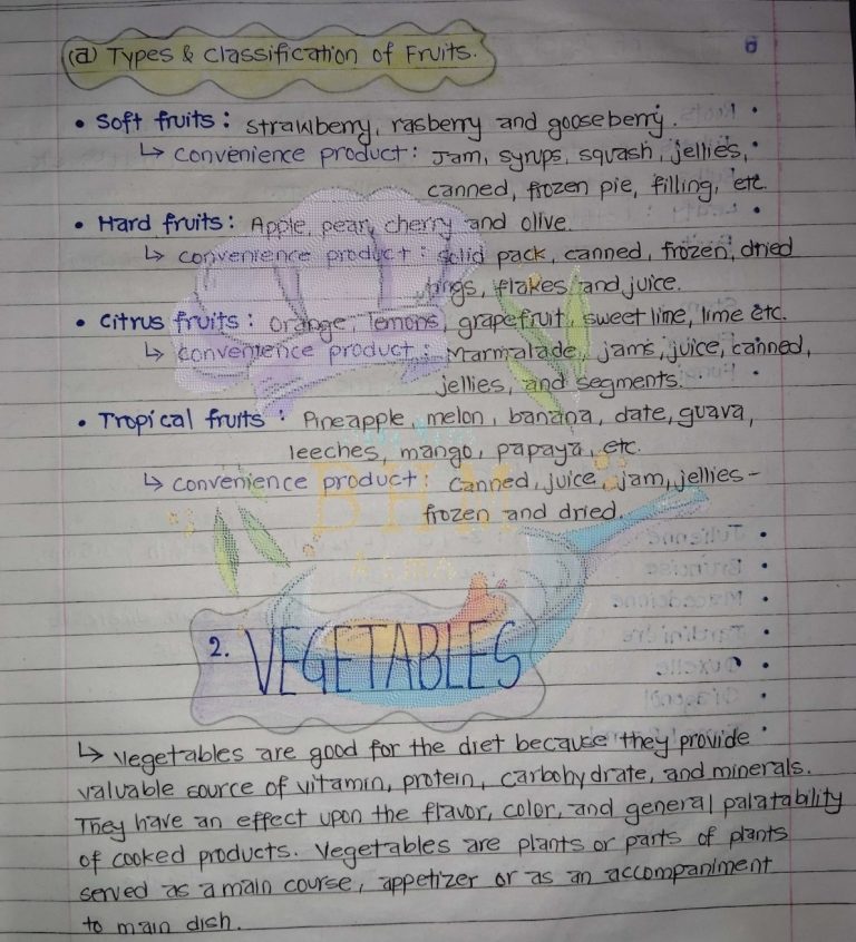 Unit 5: Food Commodities -Food Production Notes for BHM & IHM