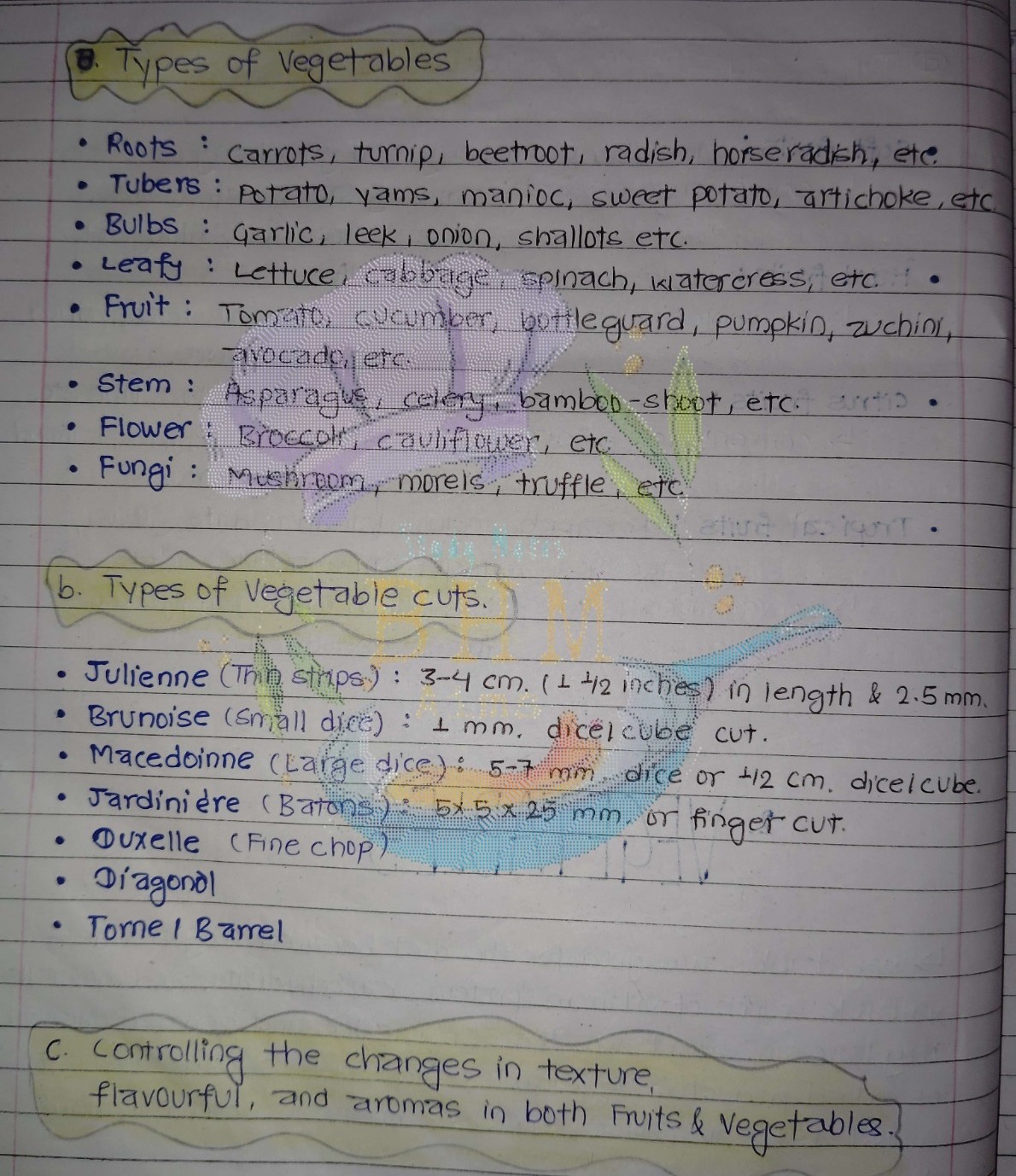 Unit 5: Food Commodities -Food Production Notes for BHM & IHM