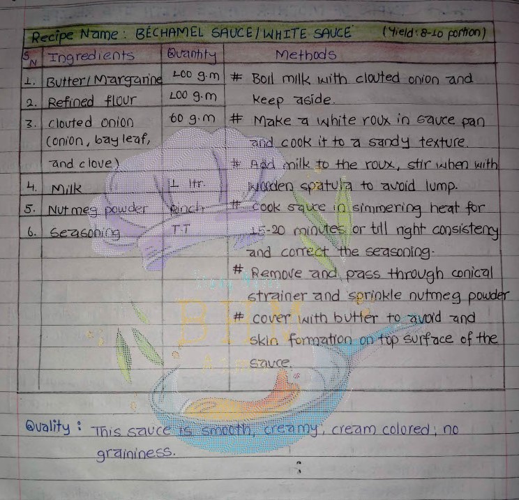 Unit 4: Foundations of Continental Cookery - Study Note BHM & IHM