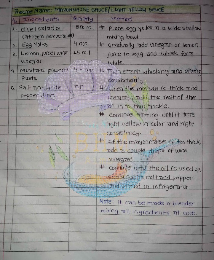 Unit 4: Foundations of Continental Cookery - Study Note BHM & IHM