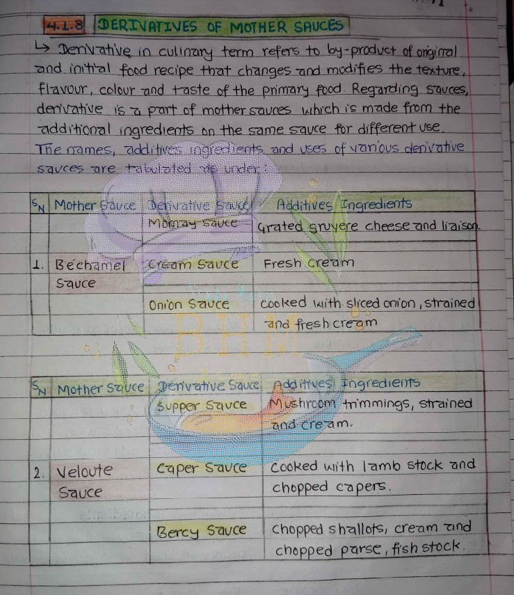 Unit 4: Foundations of Continental Cookery - Study Note BHM & IHM