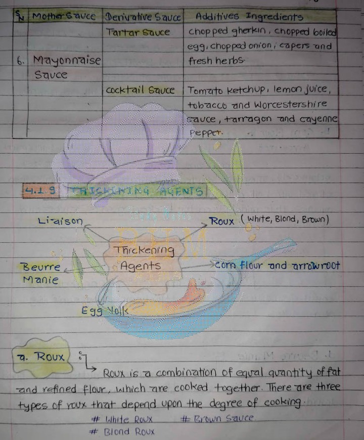 Unit 4: Foundations of Continental Cookery - Study Note BHM & IHM