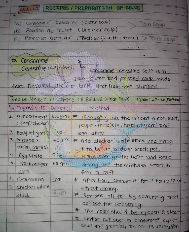 Unit 4: Foundations of Continental Cookery - Study Note BHM & IHM