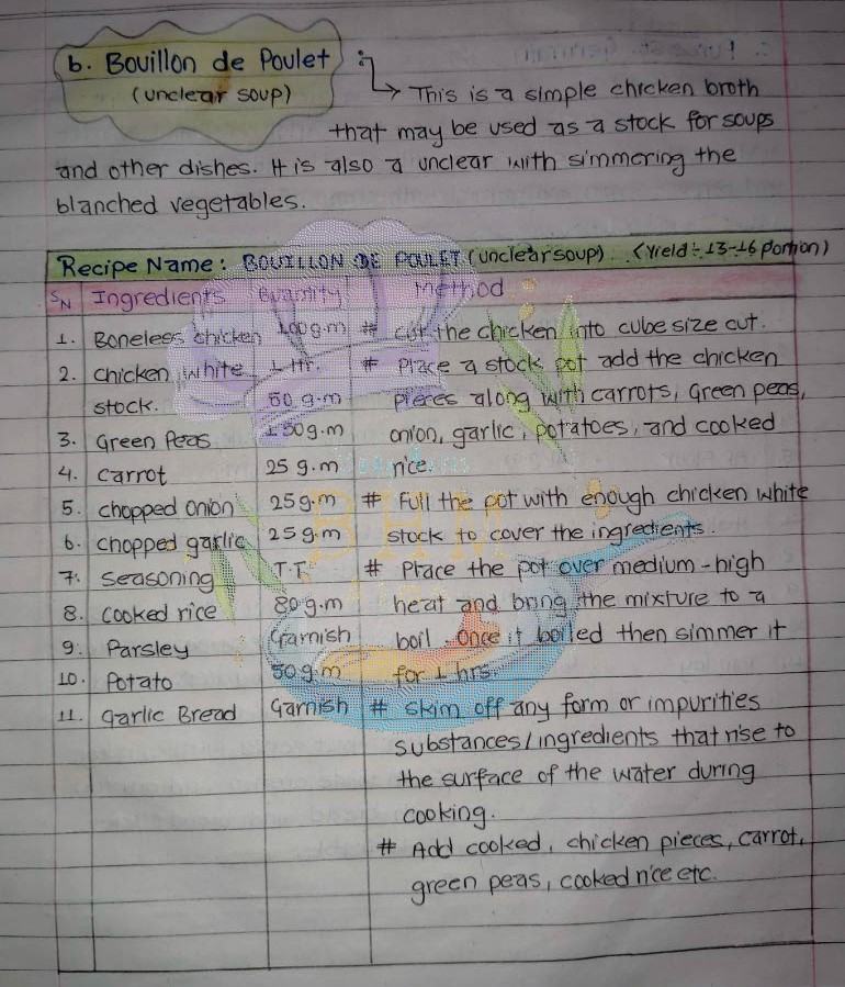 Unit 4: Foundations of Continental Cookery - Study Note BHM & IHM