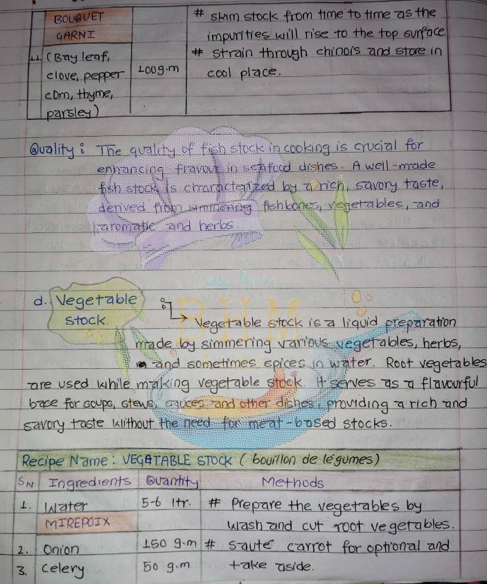 Unit 4: Foundations of Continental Cookery - Study Note BHM & IHM