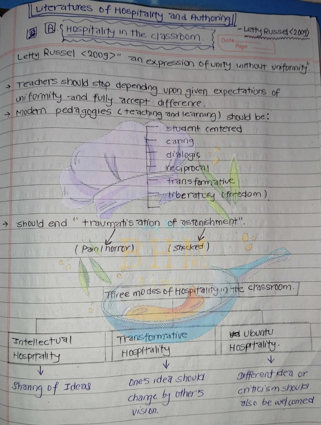 Hospitality in the Classroom - BhmAims
