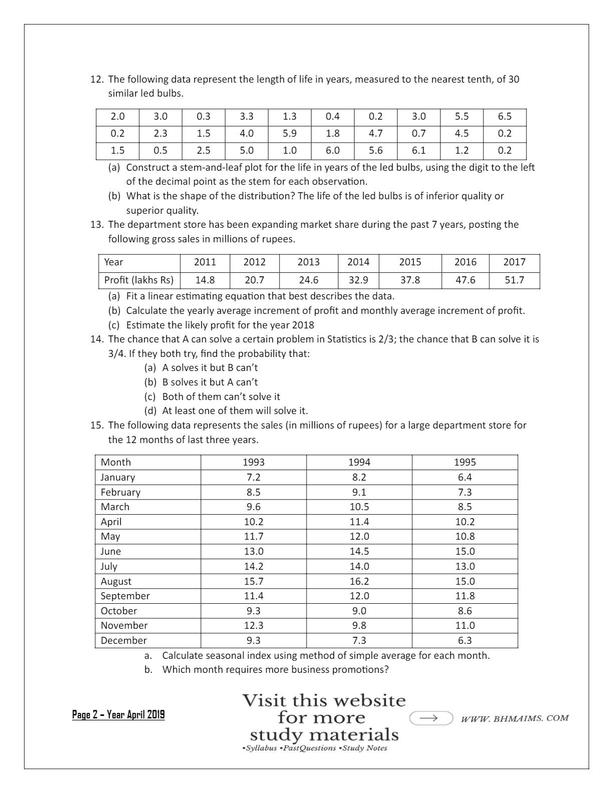 BHM 5th Semester - Statistics Past Question Paper - With Solution