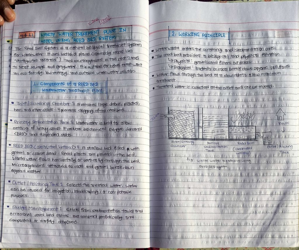 Water and Waste Water System Notes (Unit 4: Hotel Engineering)