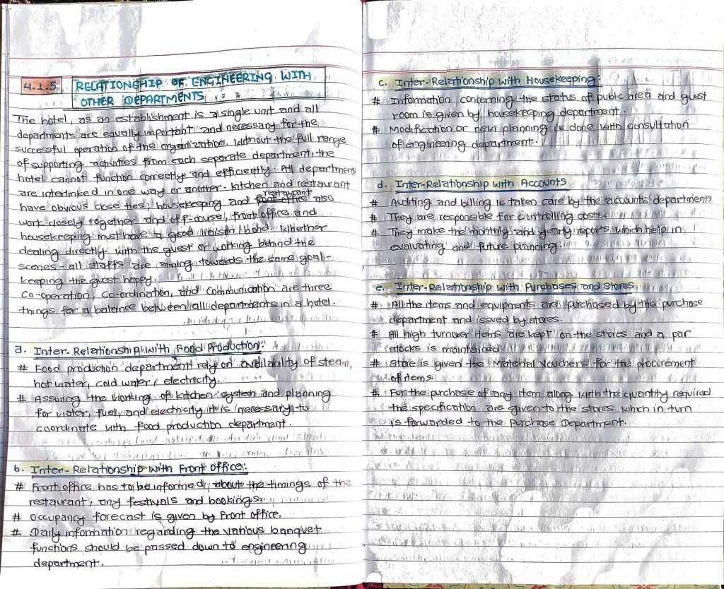 Unit 4: Hospitality Engineering - BHM 4th Semester Notes